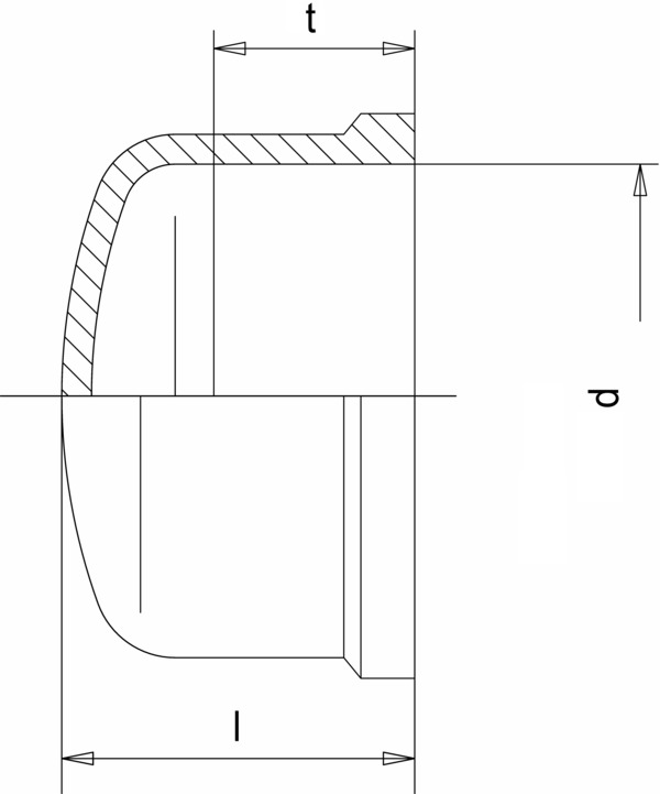 PVDF End caps - 020600034
