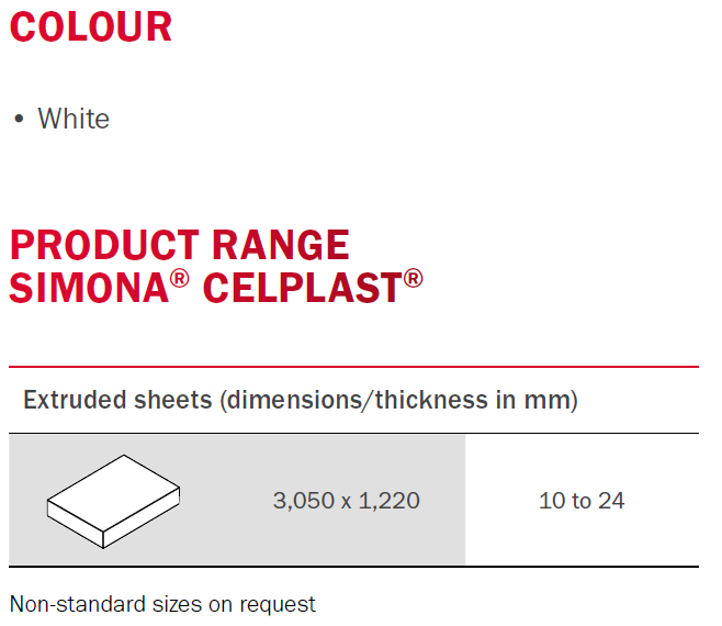 SIMONA CELPLAST: Leicht, stabil, multifunktional